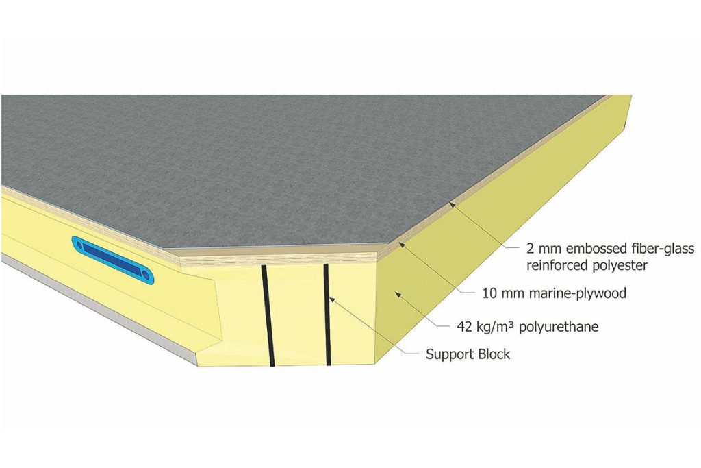 Floor Panels - Cold Storage Solutions & Refrigeration Experts