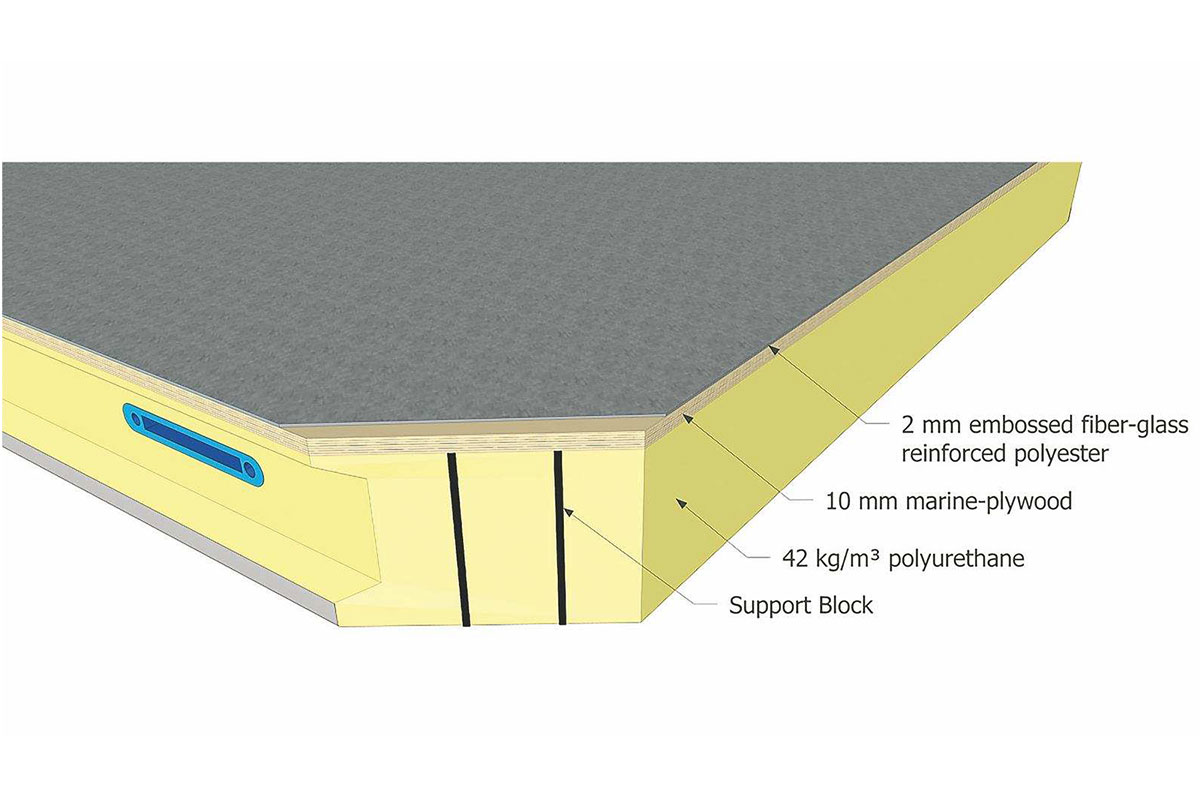 Floor Panels - Cold Storage Solutions & Refrigeration Experts